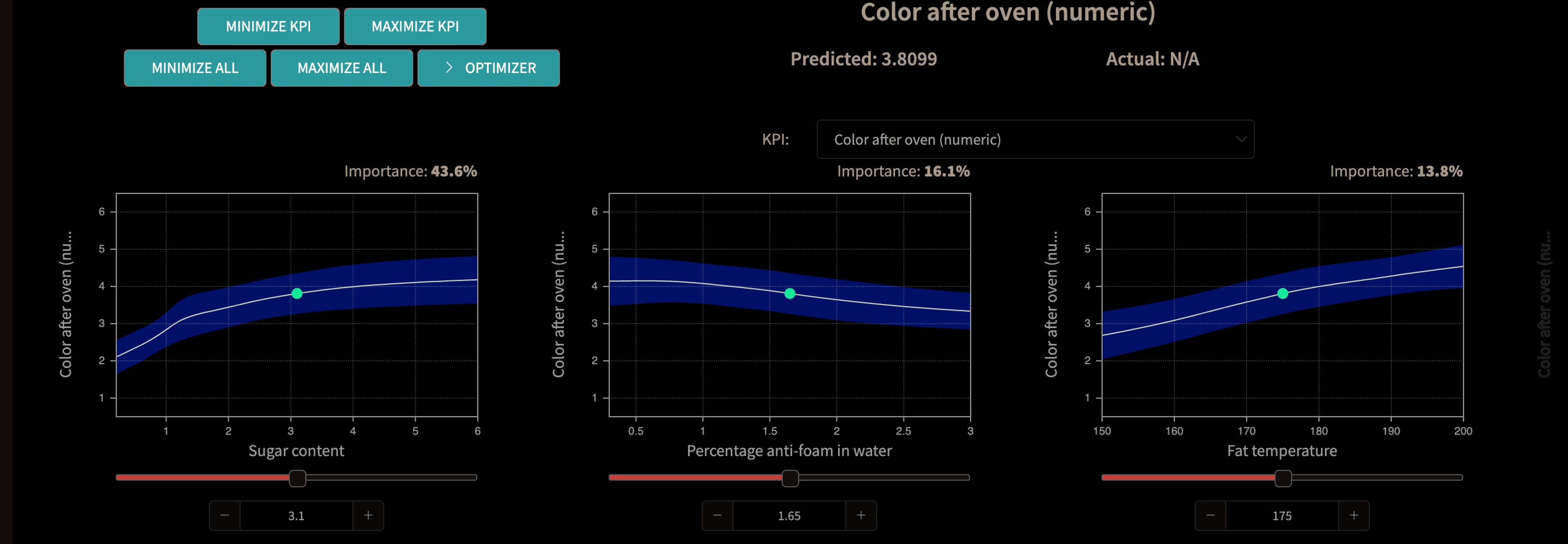 Webinar: Data Analytics in Production - Real Time Insights ... Webinar: Data Analytics in Production - Real Time Insights ...