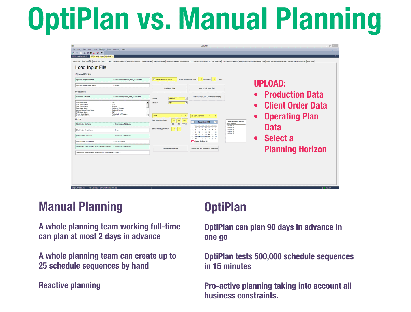 OptiPlan Software for Large Manufacturers | DataStories a Partners in ...