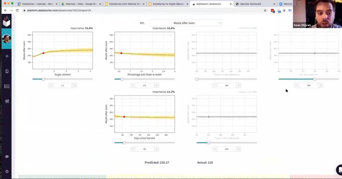 Webinar: Data Analytics in Production - Real Time Insights ... Webinar: Data Analytics in Production - Real Time Insights ...