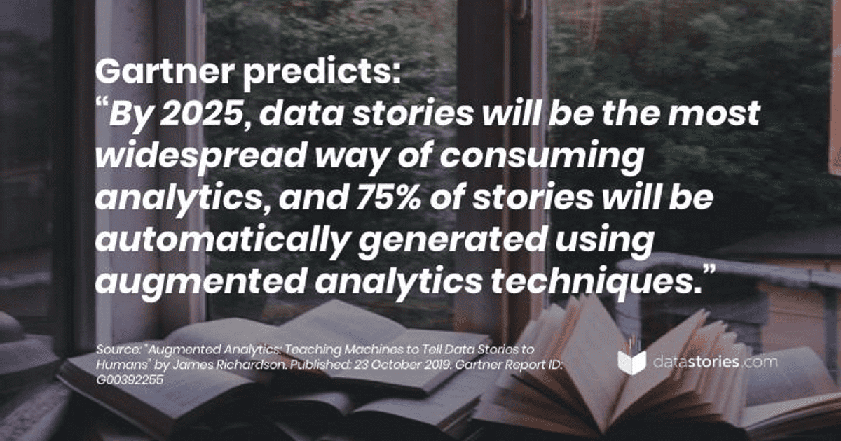 DataStories Mentioned in Recent Gartner Report on Augmented Analytics ...
