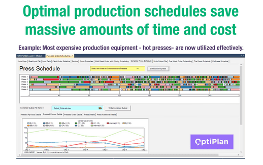 OptiPlan Software for Large Manufacturers | DataStories a Partners in ...